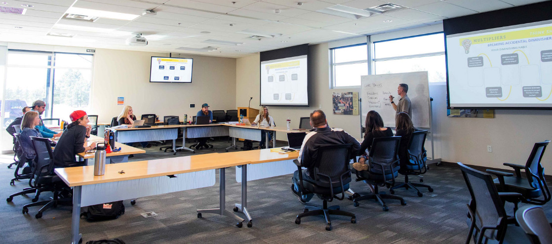 Ken Kilday's What is Making the Cut™ | Leader's Cut