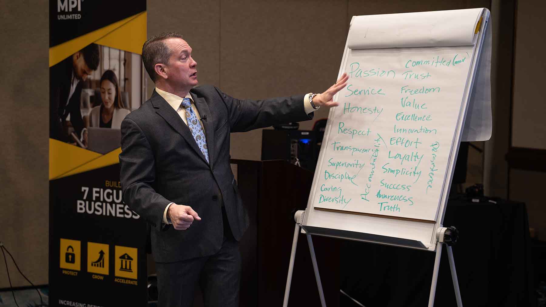 Defining Business Core Values | Leader's Cut Ken Kilday